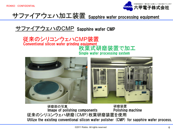 sapphire:Rokko electronics Co., Ltd.